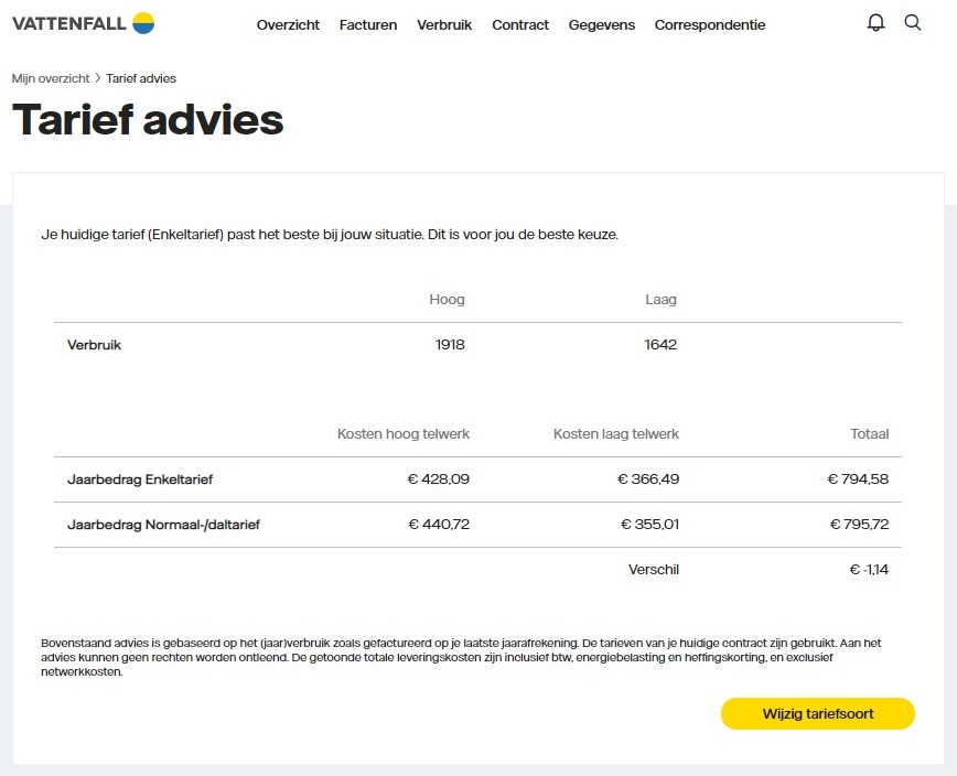 Enkeltarief, daltarief en normaaltarief uitgelegd | Vattenfall